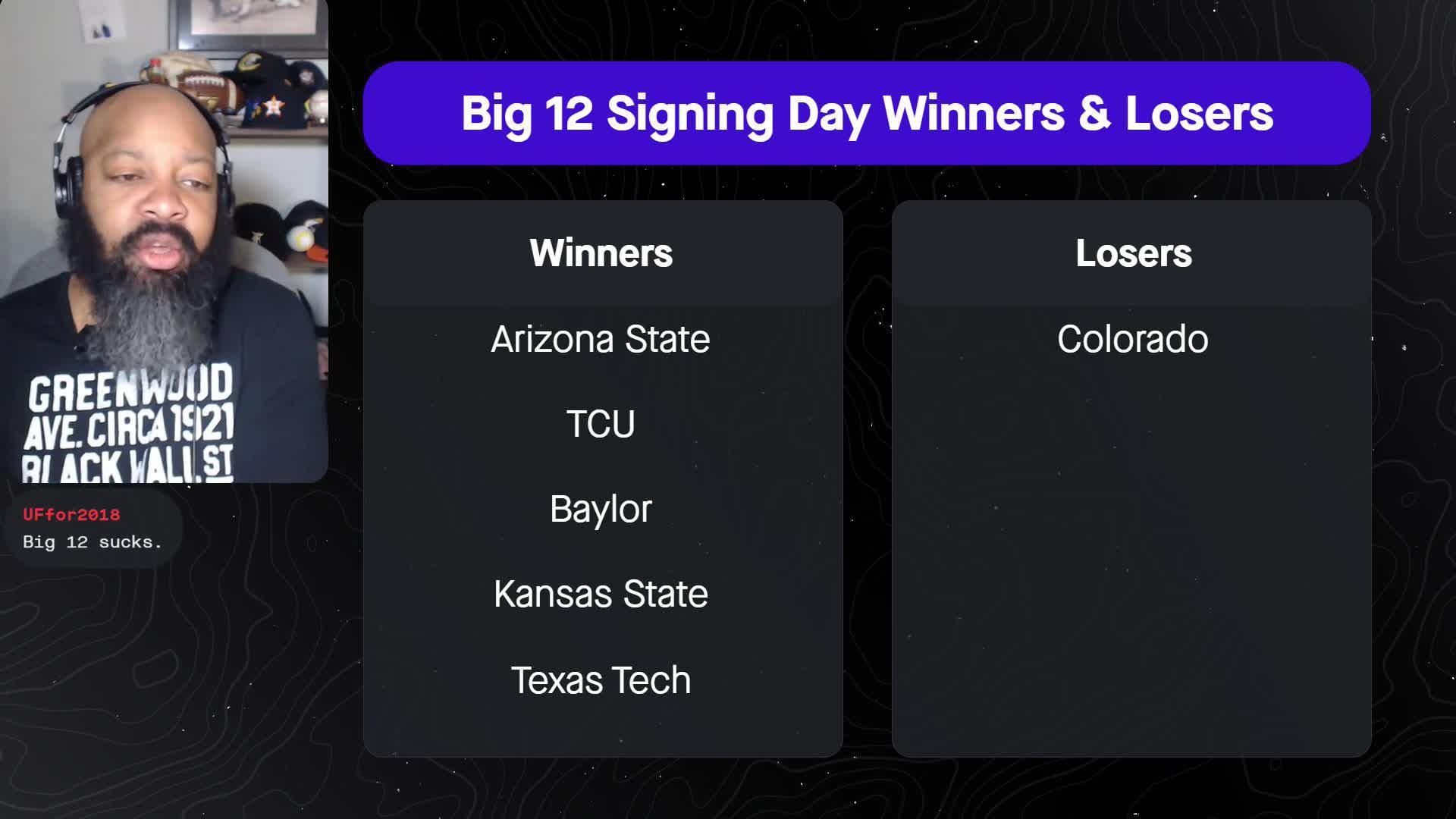 Ohio State Football | News, Scores, Highlights, Injuries, Stats ...