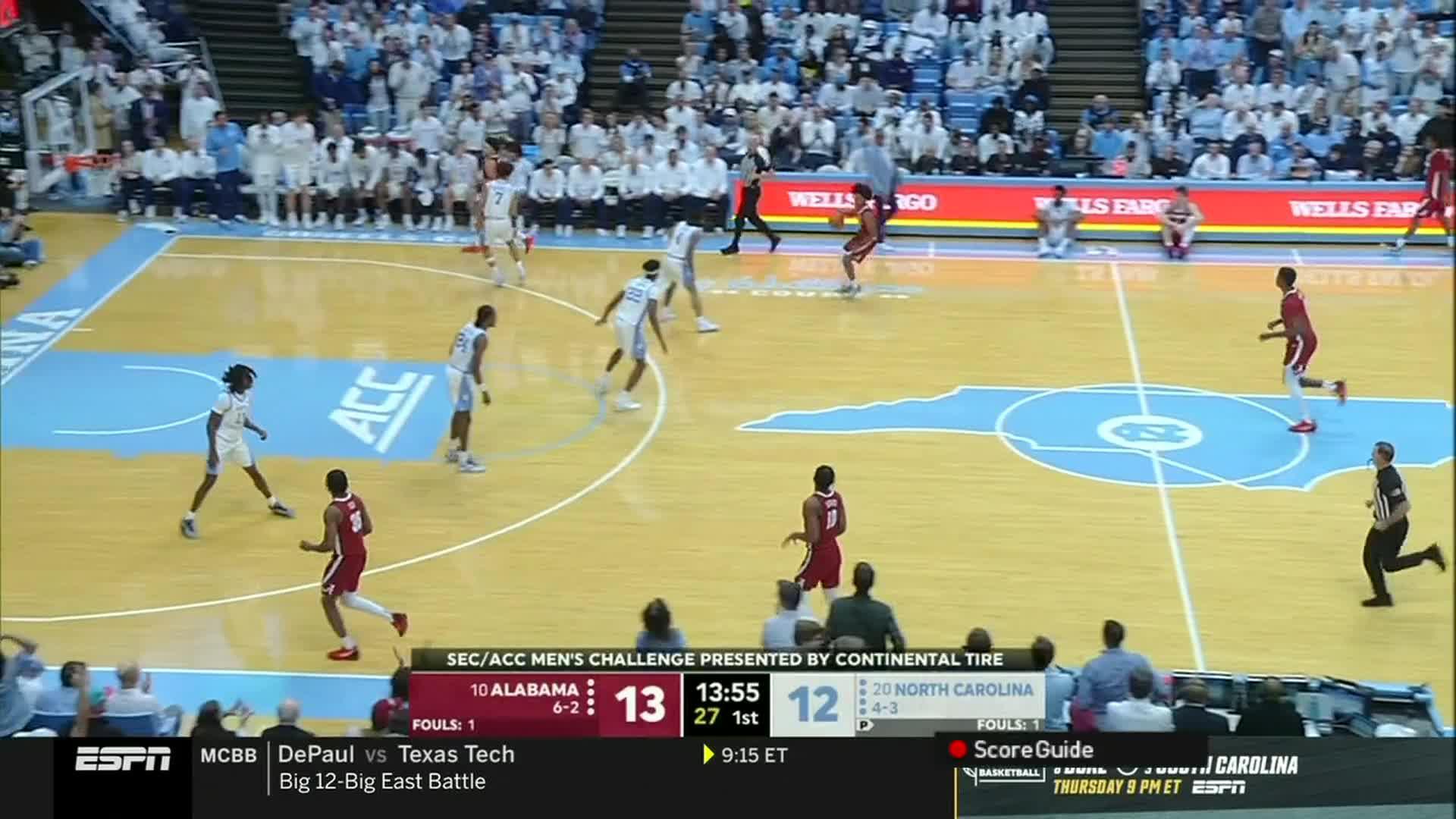 College Basketball | News, Scores, Highlights, Stats, Standings, and ...