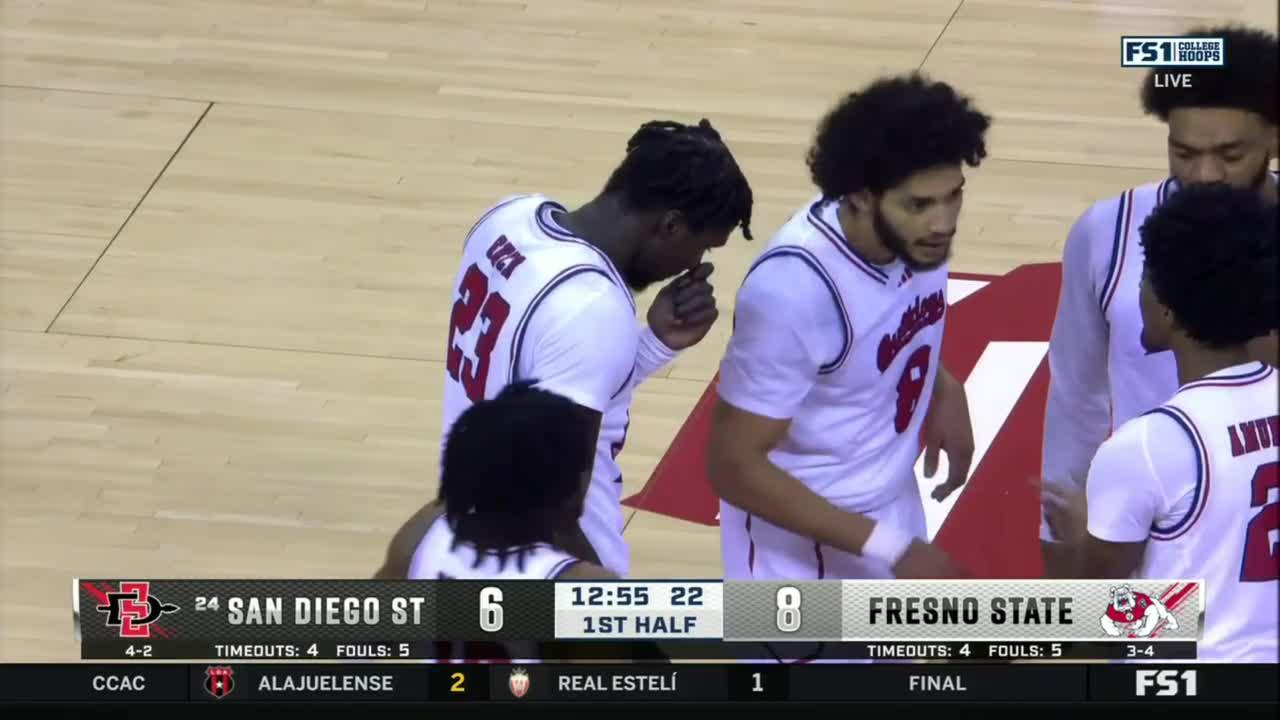 San Diego State Basketball | News, Scores, Highlights, Injuries, Stats ...