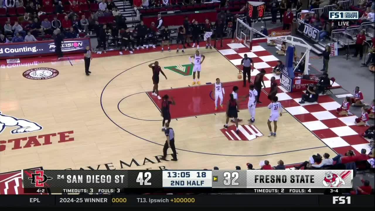 San Diego State Basketball | News, Scores, Highlights, Injuries, Stats ...