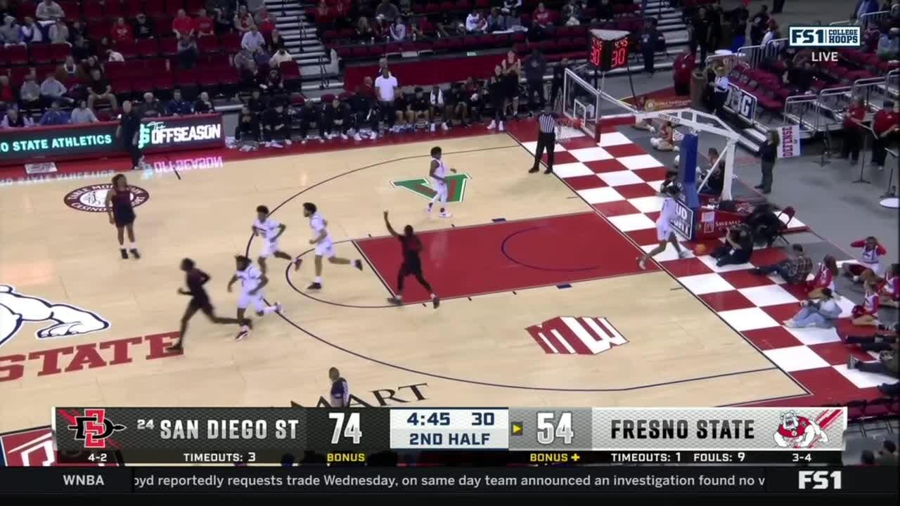 San Diego State Basketball | News, Scores, Highlights, Injuries, Stats ...