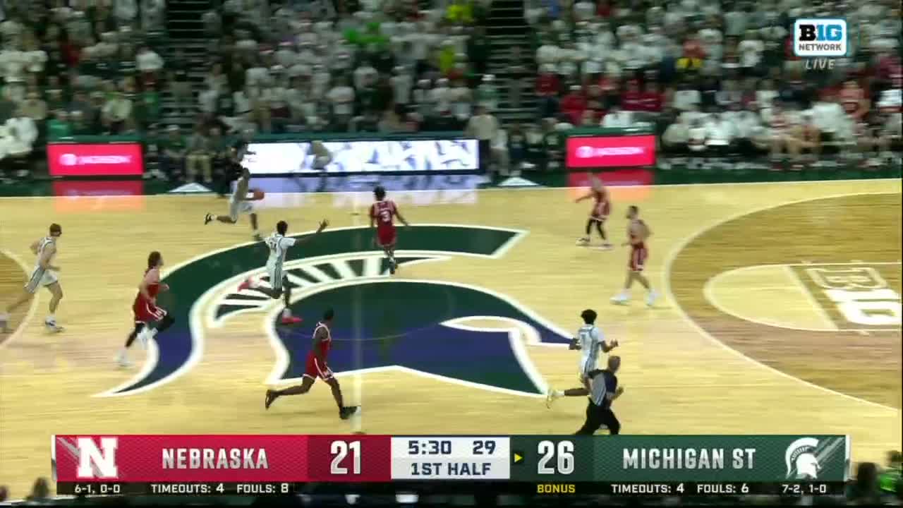Michigan State Basketball | News, Scores, Highlights, Injuries, Stats ...