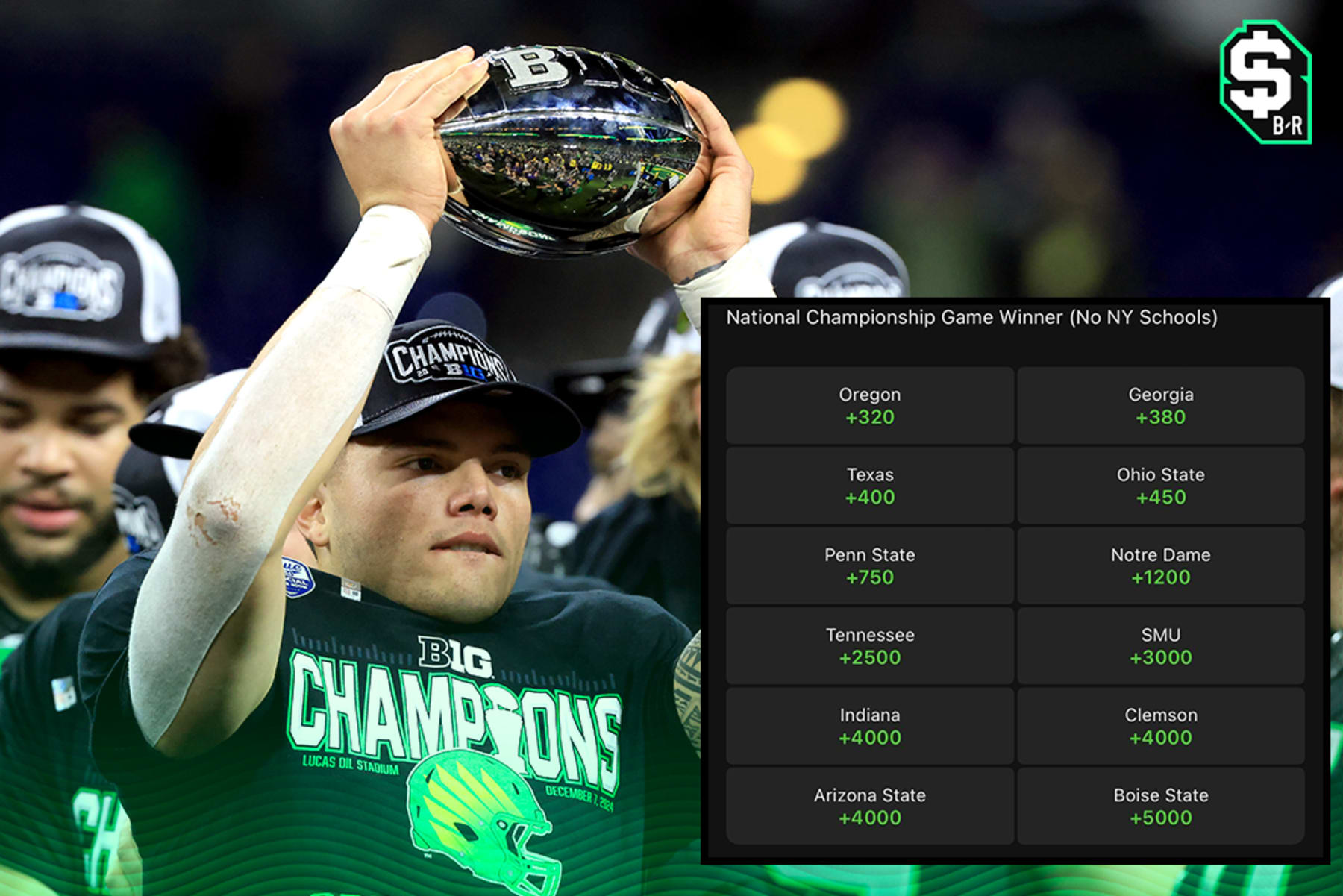 College Football Playoff 2024-25 Odds Set for Oregon, Georgia, All Teams in Bracket