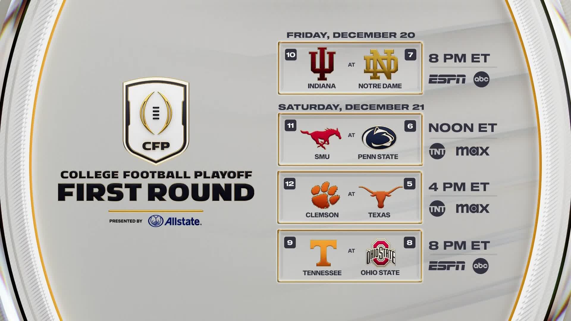 Indiana Hoosiers Football | News, Scores, Highlights, Injuries, Stats ...