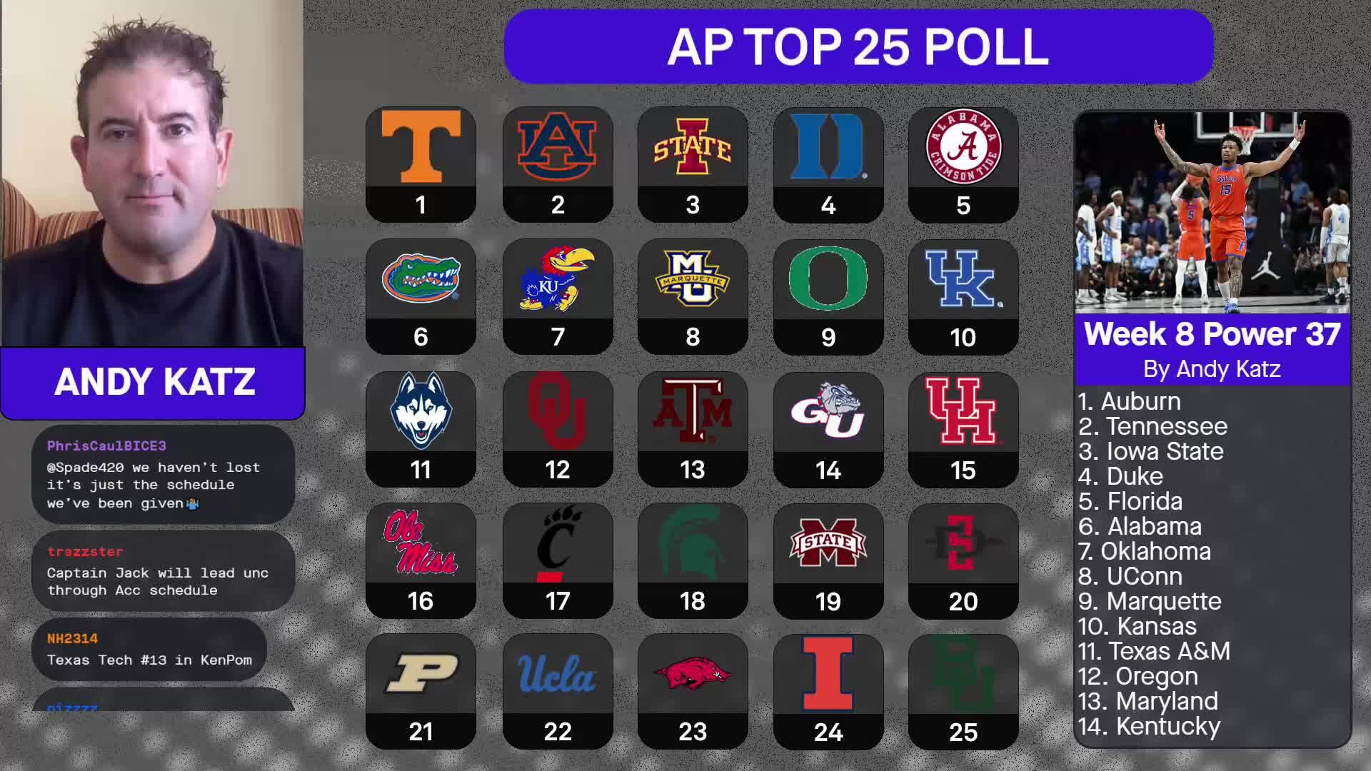 Ohio State Basketball | News, Scores, Highlights, Injuries, Stats ...