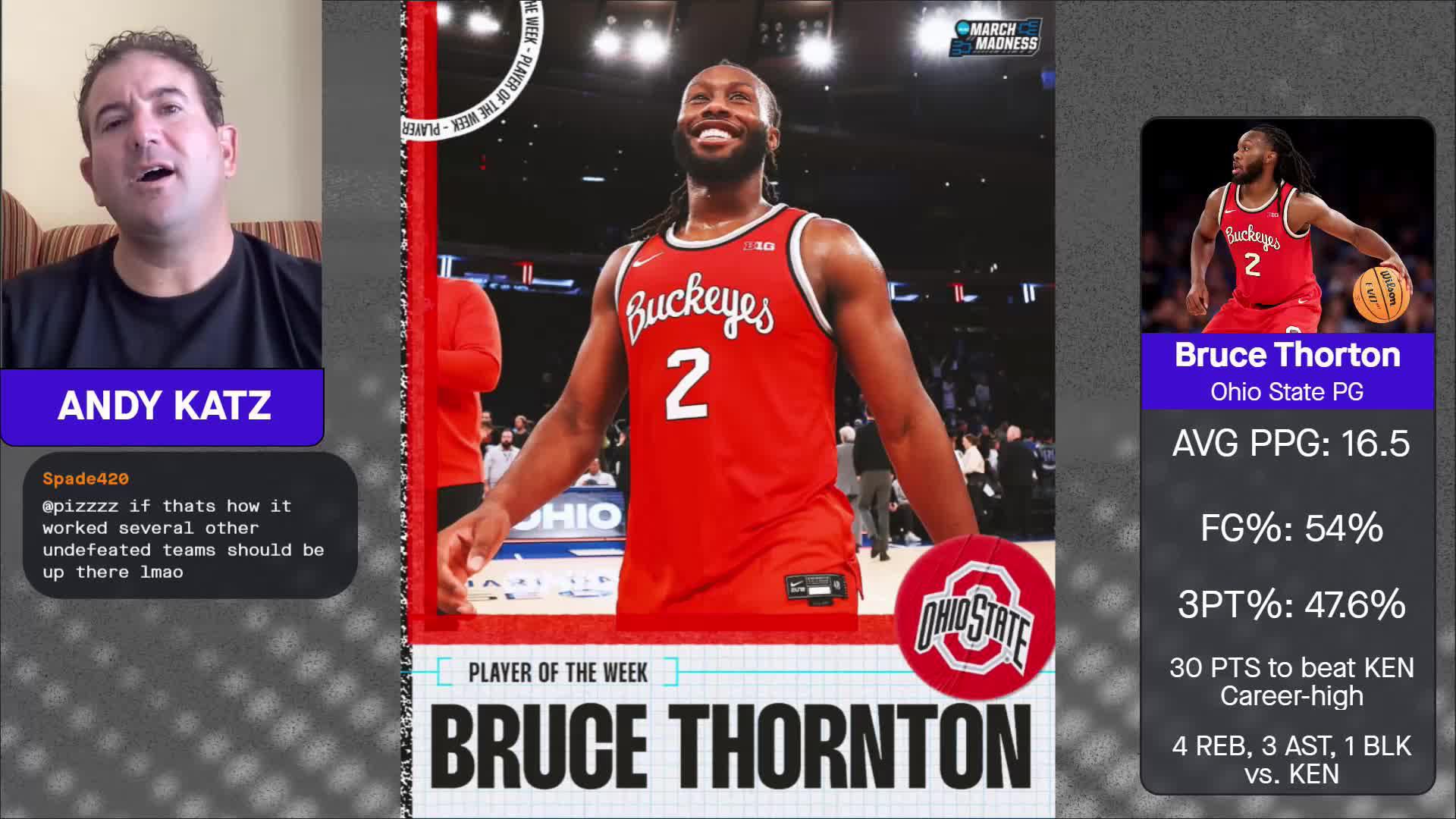 Oklahoma Sooners Basketball | News, Scores, Highlights, Injuries, Stats ...