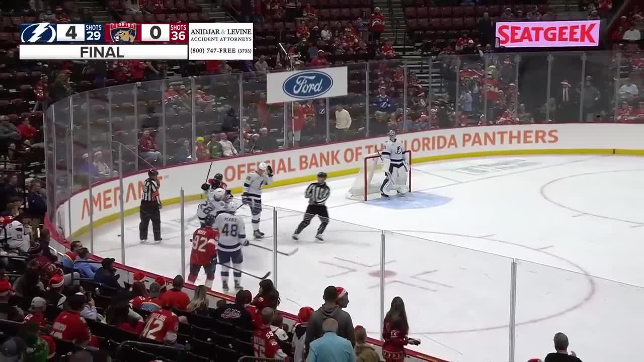 Florida Panthers | National Hockey League, News, Scores, Highlights ...