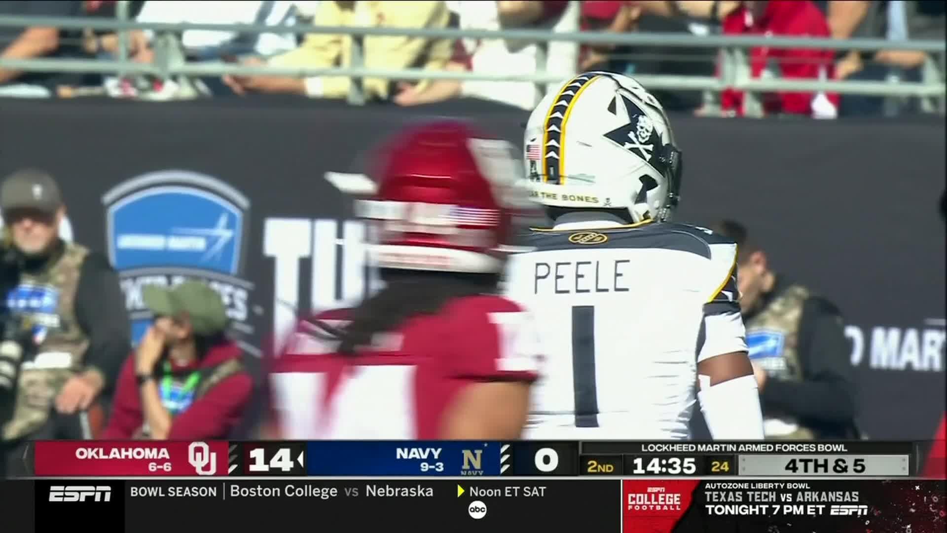 Oklahoma Sooners Football | News, Scores, Highlights, Injuries, Stats ...