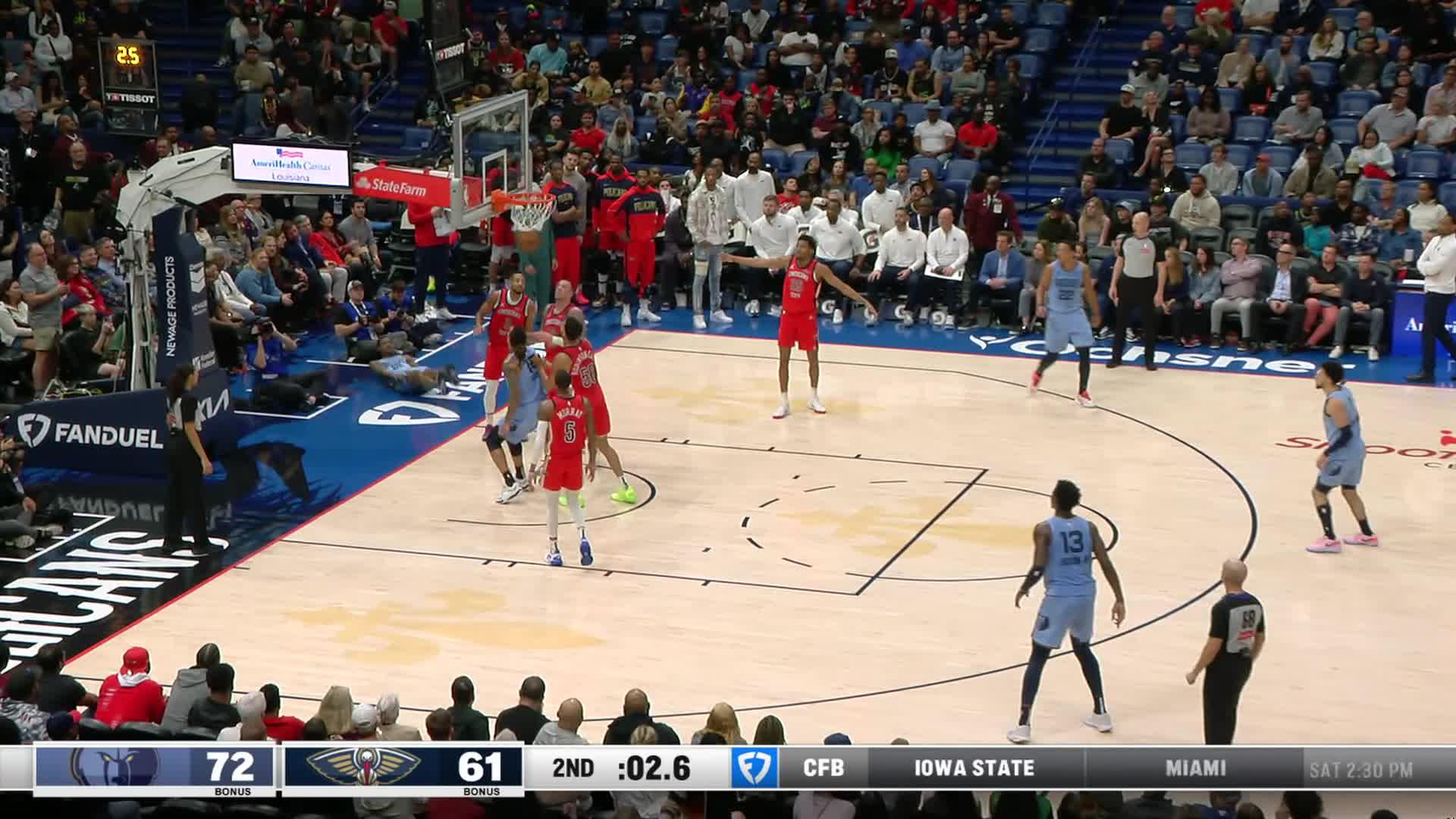 Memphis Grizzlies | National Basketball Association, News, Scores ...