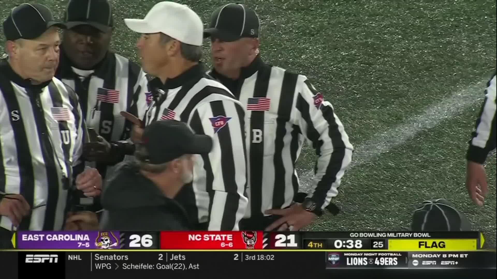 East Carolina Football | News, Scores, Highlights, Injuries, Stats ...