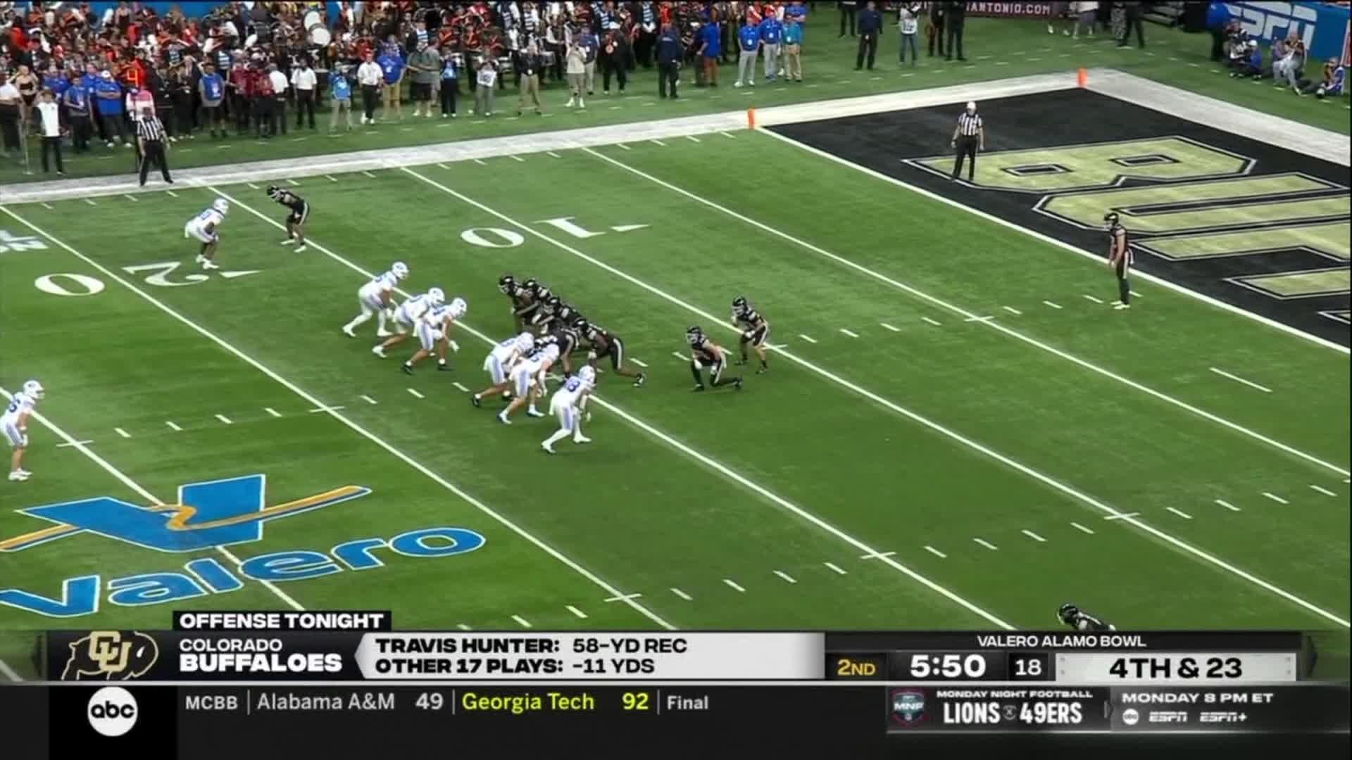 BYU Football | News, Scores, Highlights, Injuries, Stats, Standings ...