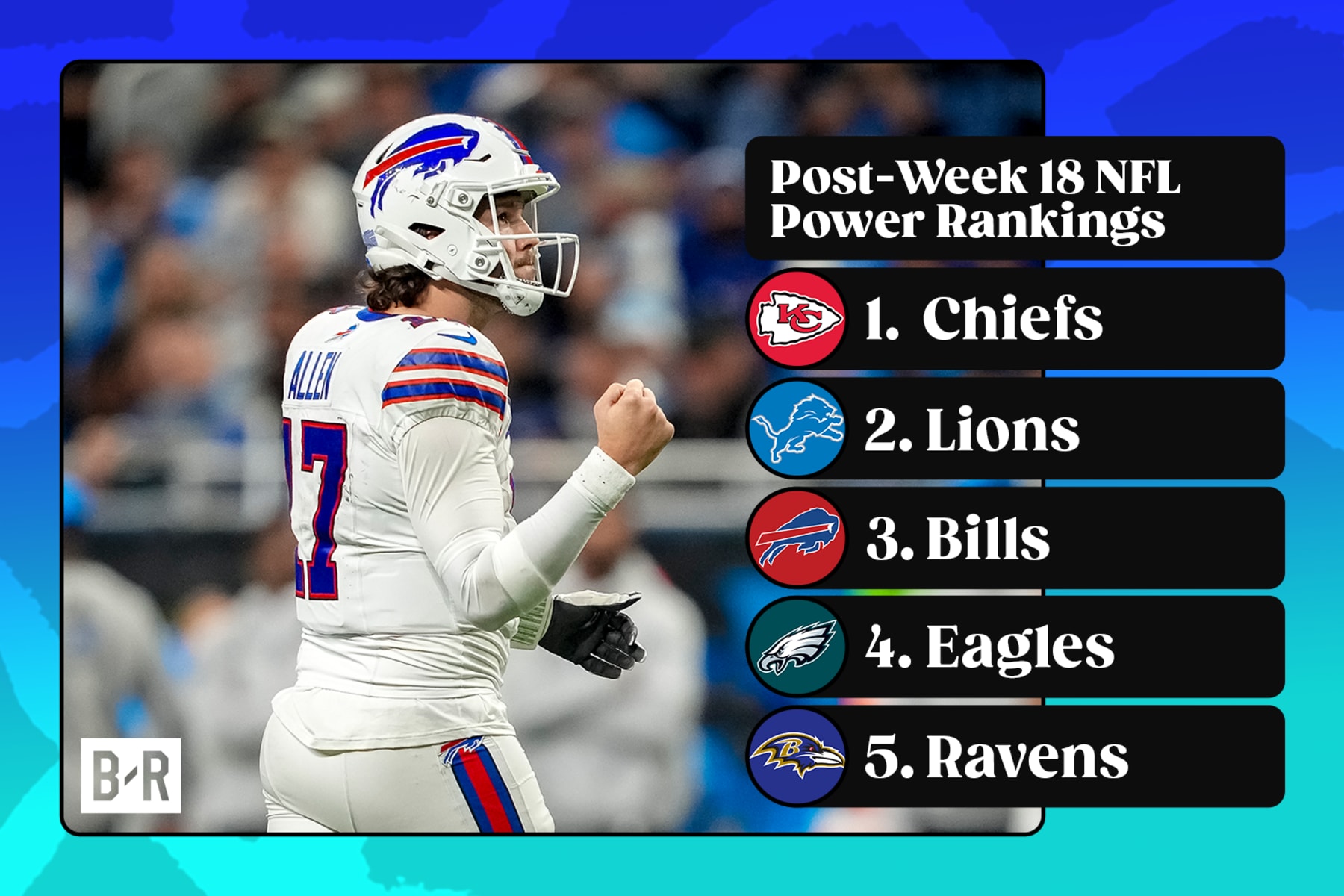 2025 B/R NFL Power Rankings: Where Does Every Team Rank Entering ...