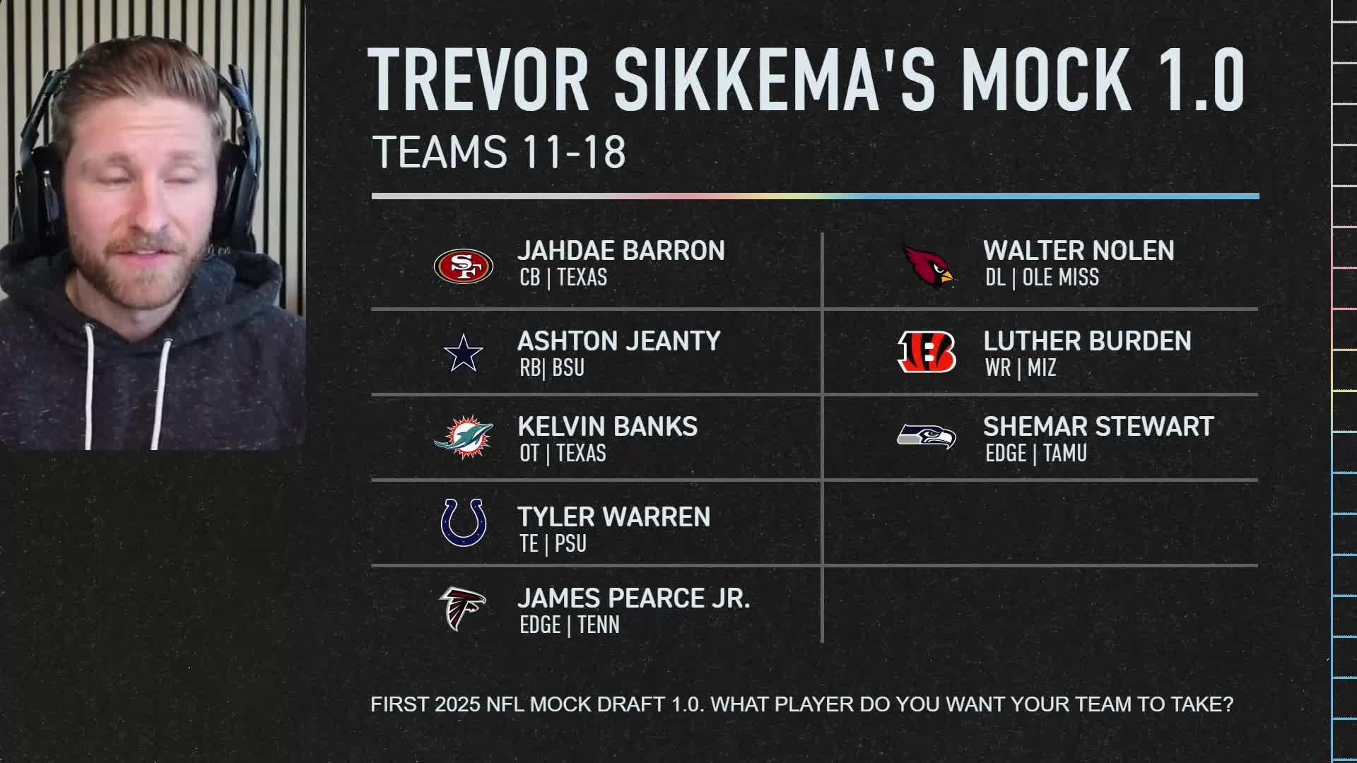 Atlanta Falcons | National Football League, News, Scores, Highlights ...