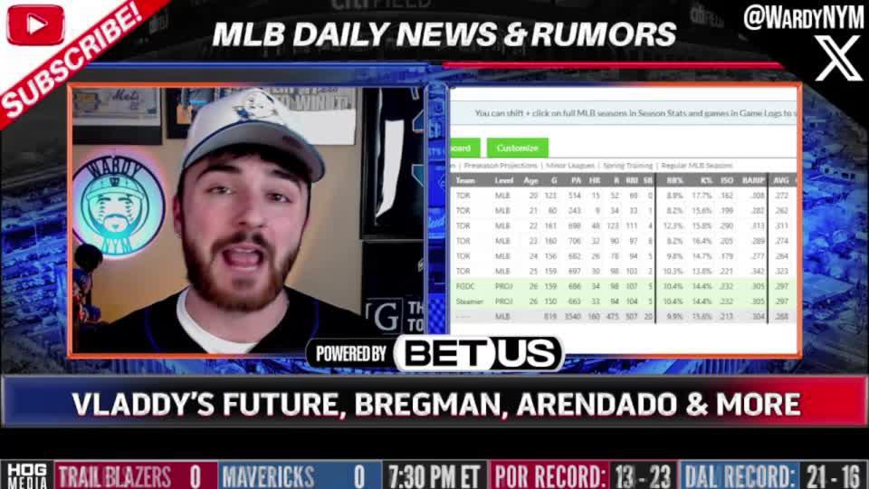 MLB Rumors | Major League Baseball, News, Scores, Highlights, Stats ...