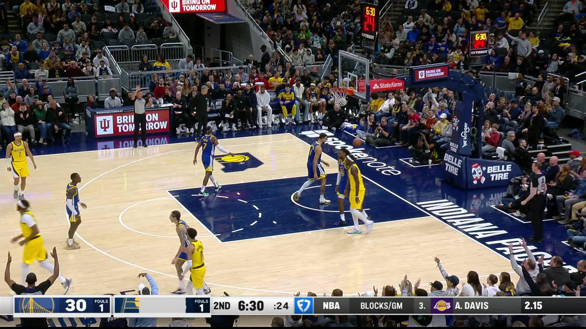 Indiana Pacers | National Basketball Association, News, Scores ...