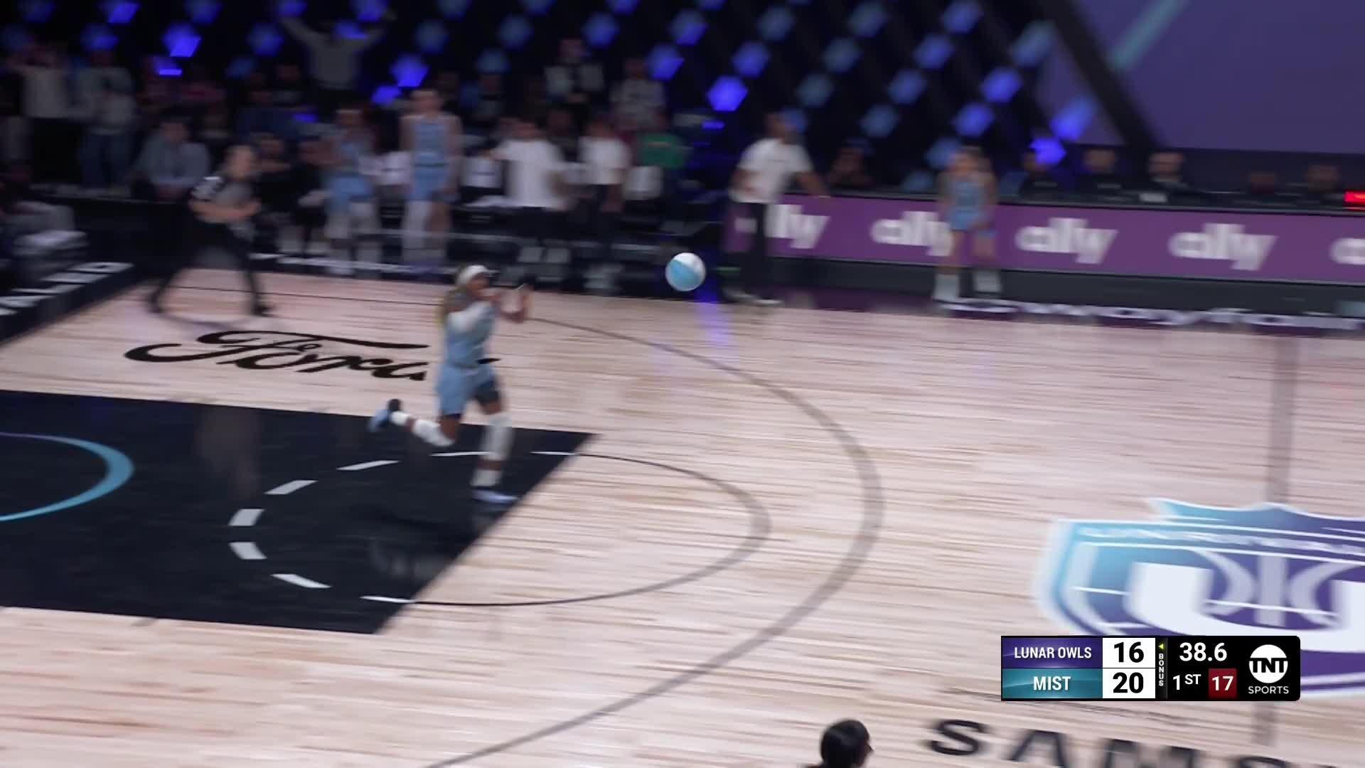 WNBA | News, Scores, Highlights, Stats, Standings, and Rumors ...