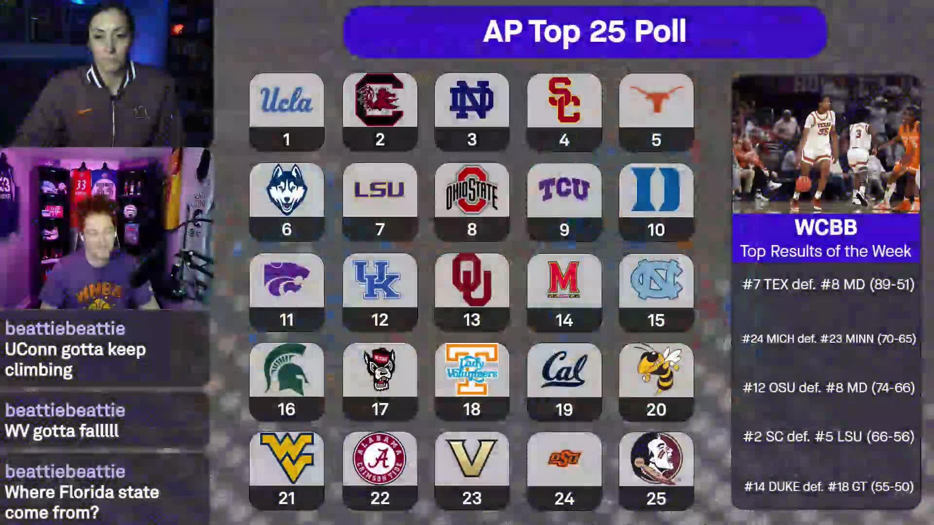 Drake W Basketball | News, Scores, Highlights, Injuries, Stats ...