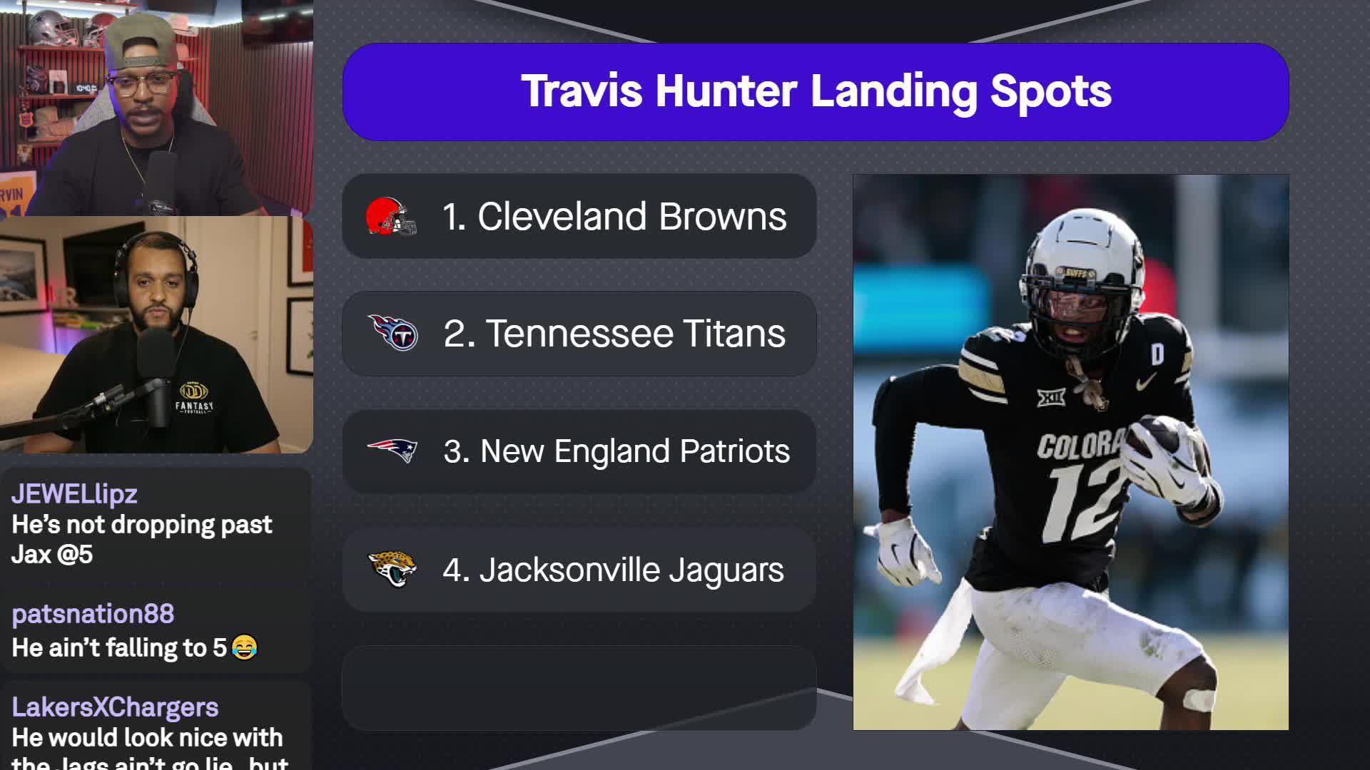 NFL Draft | NFL Draft News, Scores, Highlights, Stats, Standings, and ...