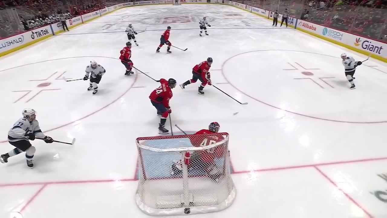 NHL Highlights | NHL Highlights News, Scores, Highlights, Stats ...