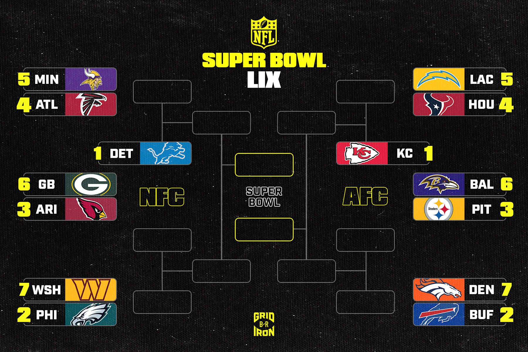 Nfl scores week 11 store