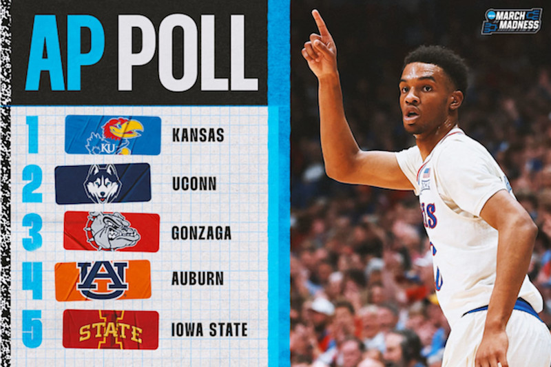 College basketball ranks store
