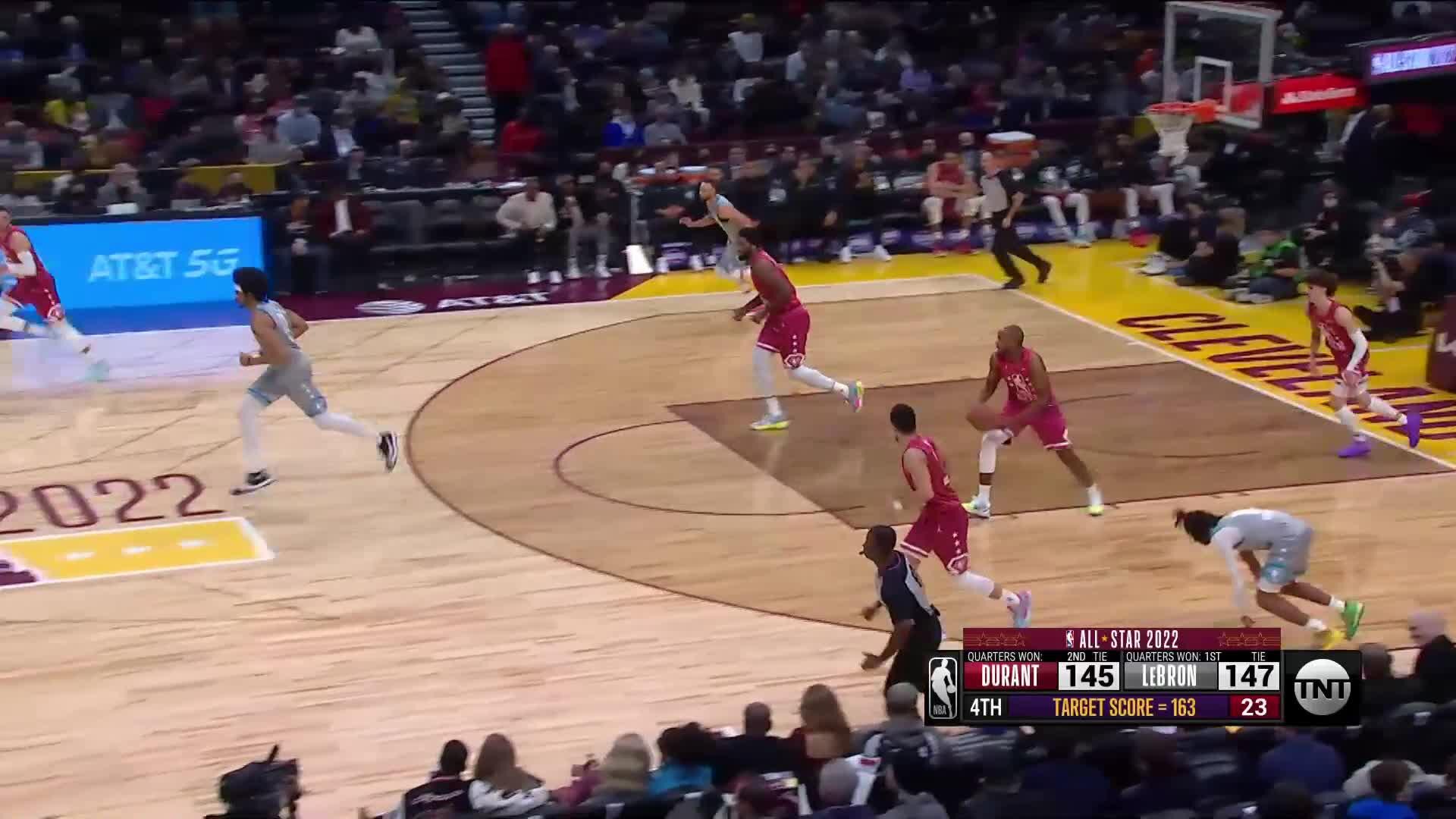 Ranking the NBA's Best Shooters so Far This Season | News, Scores ...