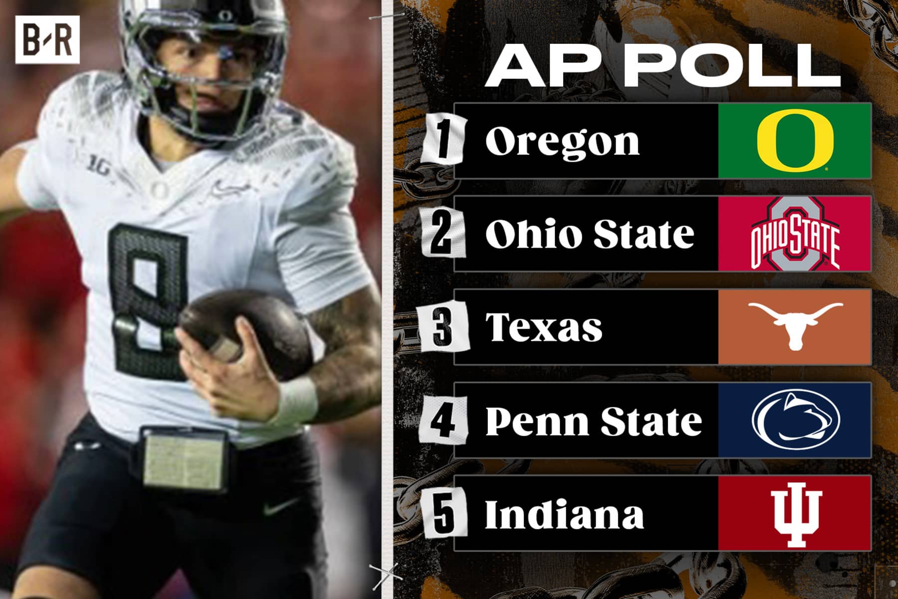AP College Football Poll 2024 Week 13 Rankings Unveiled for Top 25 Teams News Scores Highlights Stats and Rumors Bleacher Report