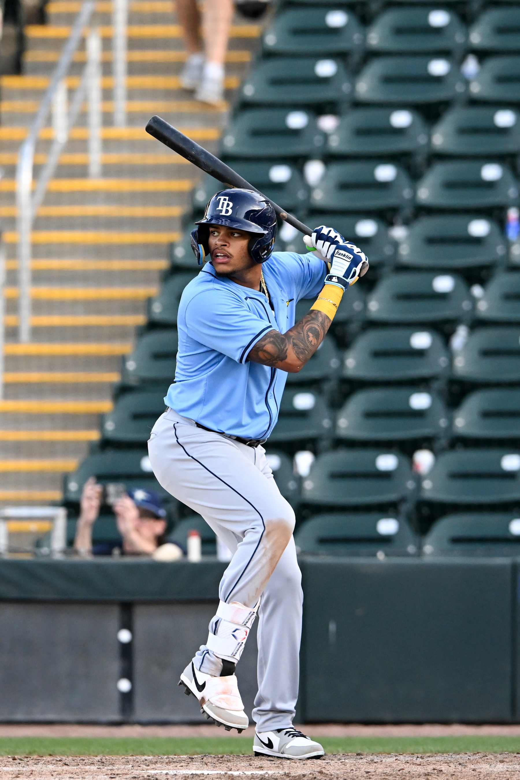 MLB Prospect Rankings: Top 10 Prospects at Each Position, August 2024 ...