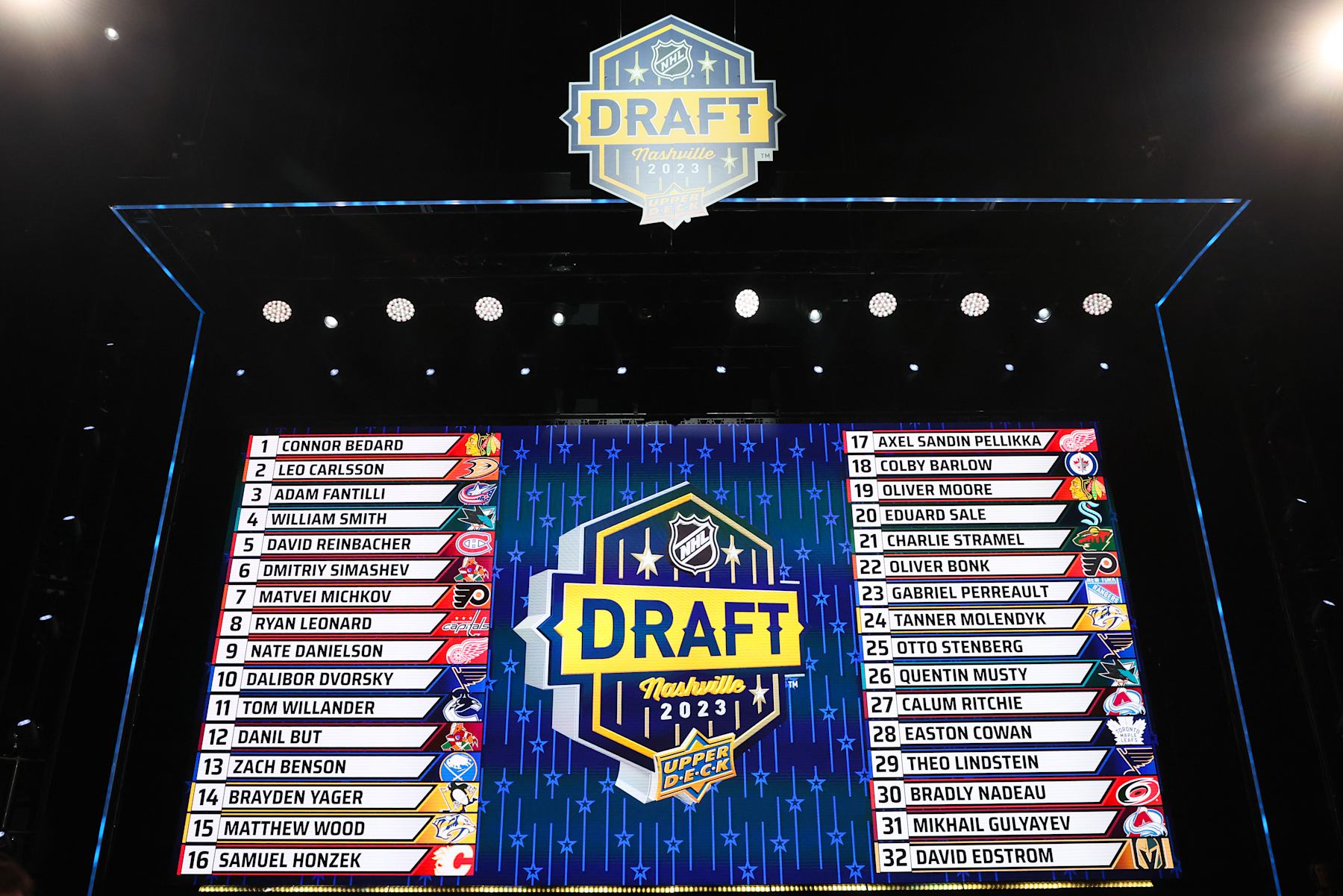 Re-Drafting the Top 10 Picks of the 2023 NHL Draft