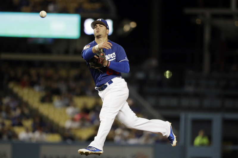 MLB Rule 5 Draft 2020: Date, Start Time, Format and Top Prospects ... MLB Rule 5 Draft 2020: Date, Start Time, Format and Top Prospects ...